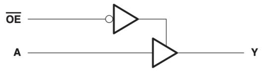 Logic Level Shifters for Driving LED Strips – Electric Fire Design
